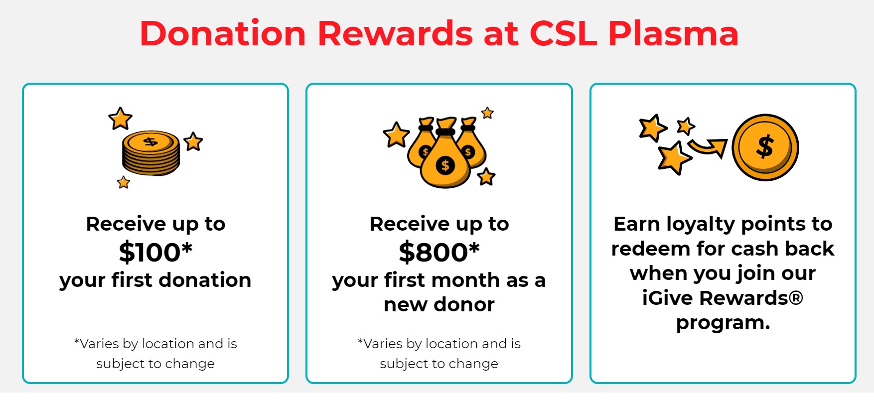 Highest Paying Plasma Donation Centers - Dollar Professor
